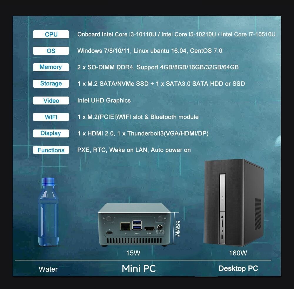 Buy China Wholesale Oem/odm Intel Core I5 10210u Windows Nuc Computer ...