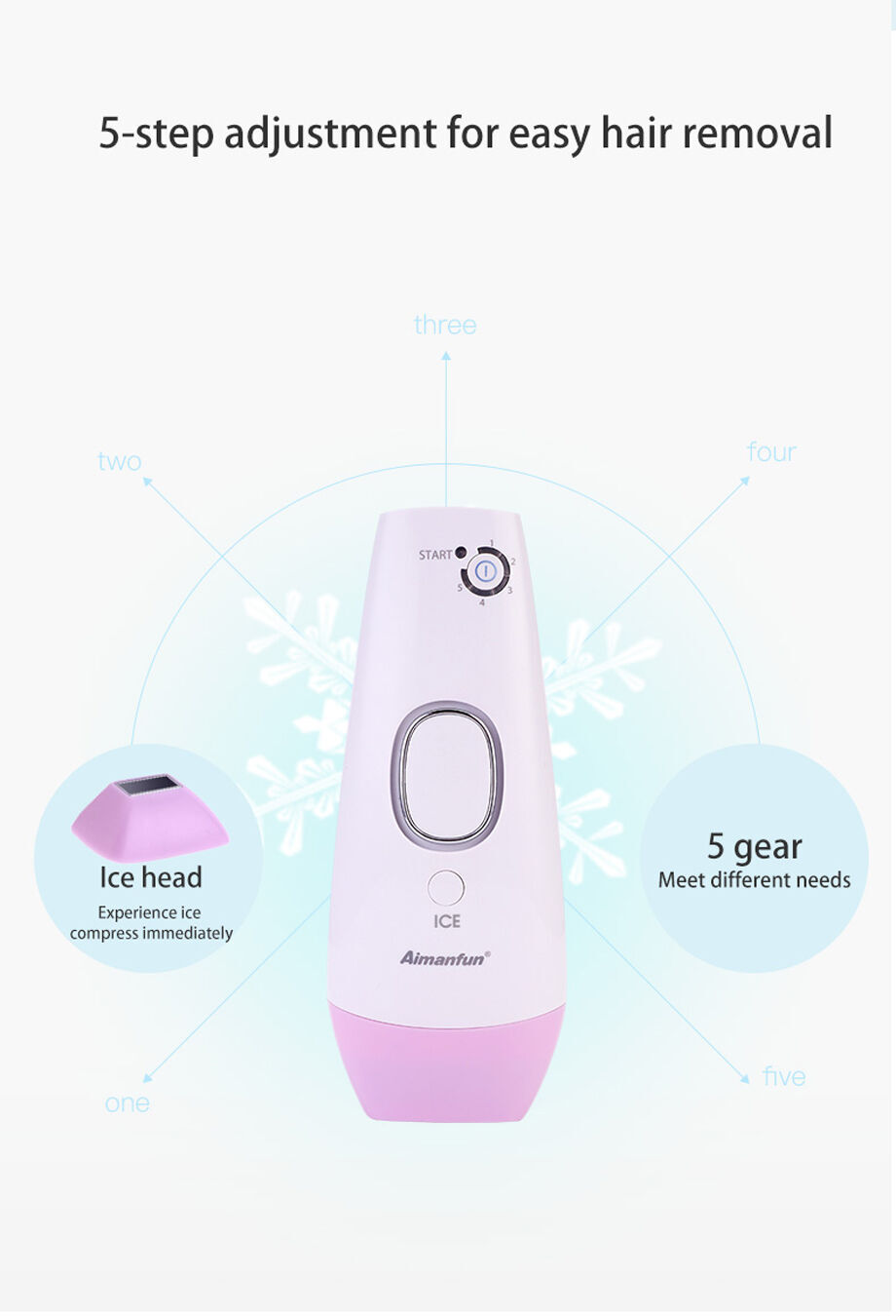 Buy Wholesale China Oem Household 999999 Flash Quartz Lamp Handheld ...