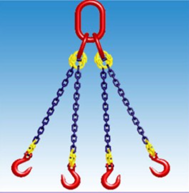 Quality Lifting Chain Sling - China Wholesale Lifting Chain Sling $1.5 ...