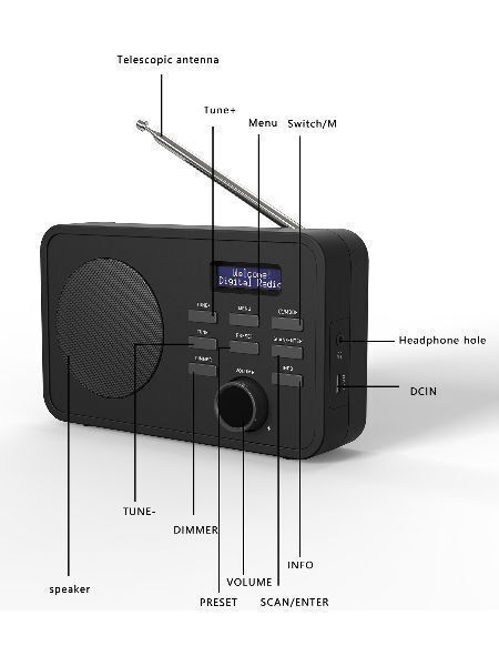 Buy Wholesale China High Quality Dab Clock Radio With Bluetooth ...