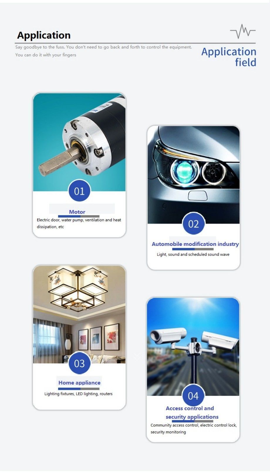 6ch Dc12-36v Remote Controller Rf Transmitter And Receiver Module ...