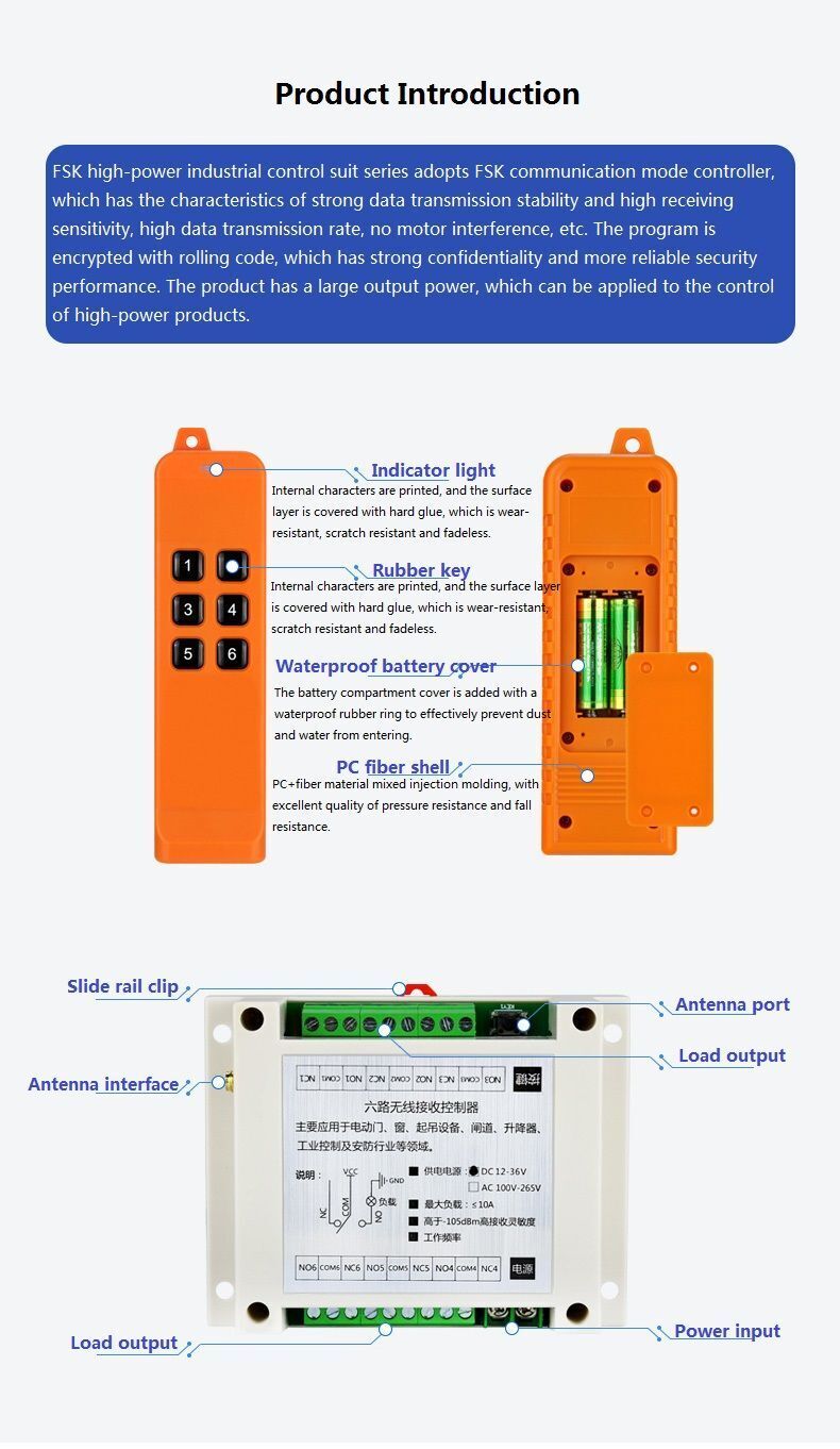 6ch Dc12-36v Remote Controller Rf Transmitter And Receiver Module ...