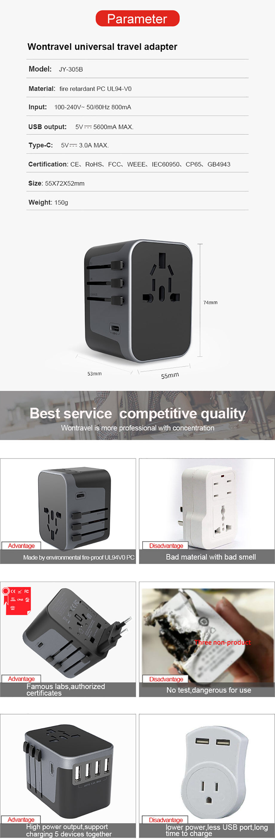 Buy Wholesale China Wontravel Oem High Quality Universal Travel Adapter ...