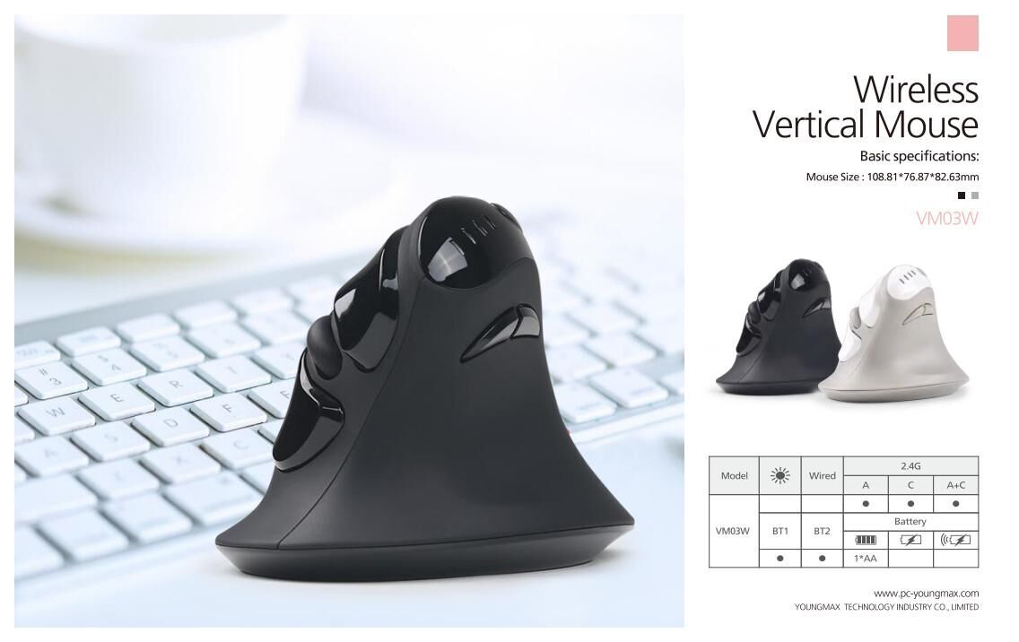 Buy Wholesale China Custom Wireless Vertical Mouse Office Business For ...