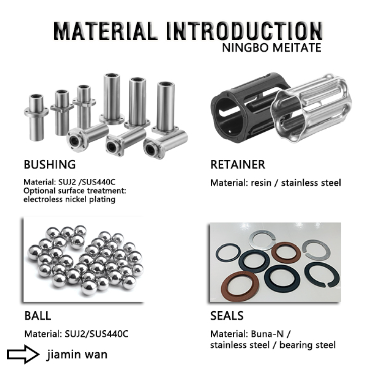 Buy China Wholesale 3d Printer Linear Bushing Bearing Lm10/16/20/25uu-op Linear Ball Bearing ...