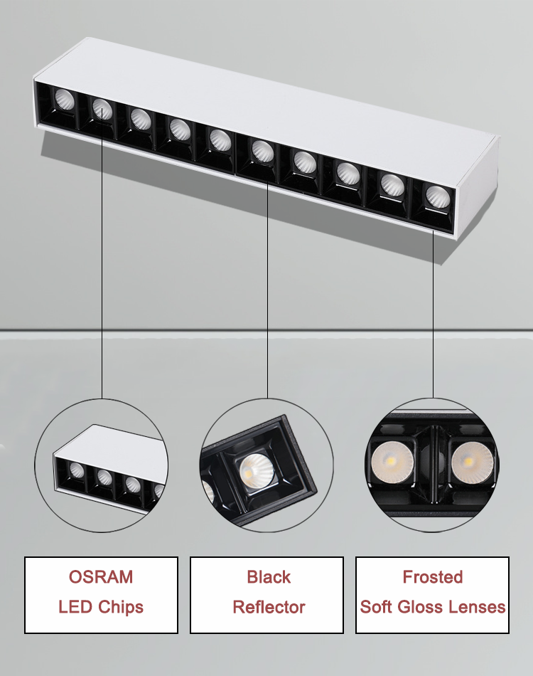 Buy Wholesale China Led Surface Mounted Ceiling Line Light 100lm/w 5w ...