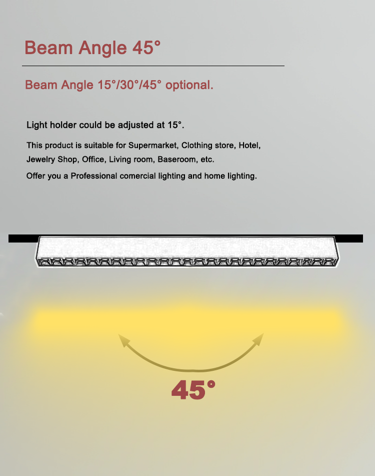 Buy Wholesale China Led Surface Mounted Ceiling Line Light 100lm/w 5w ...