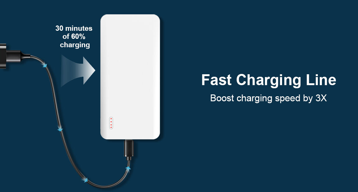 10000mah Portable Power Packs,easy Carry Power Bank High Quality Fast ...