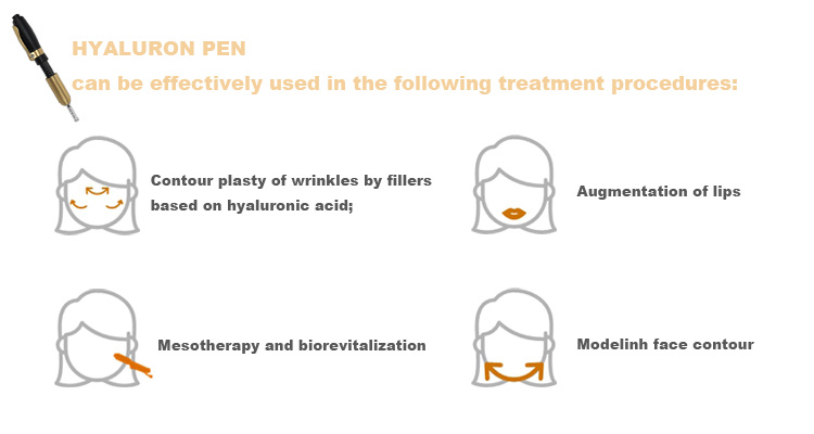 Wholesale Lip Hyaluronic Acid Pen Needle Free Hyaluronic Pen Fat ...