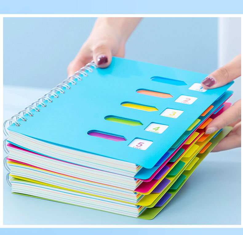 Buy Wholesale China Wholesale Customized Styles A4 A5 B5 Notebooks For ...
