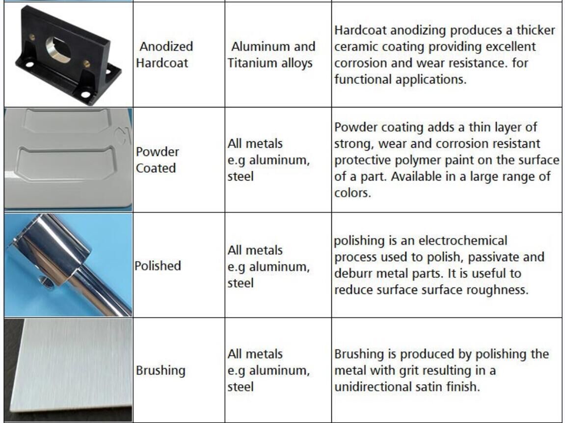 High Precision Aluminium Timing Belt Pulley Sts 2m 3m 5m 8m 14m ...