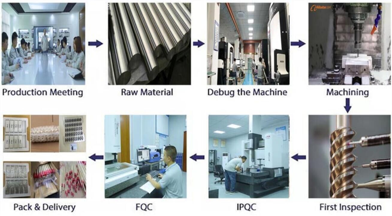 Factory Price Professional Manufacturer Hkaa Cnc Machining Service ...