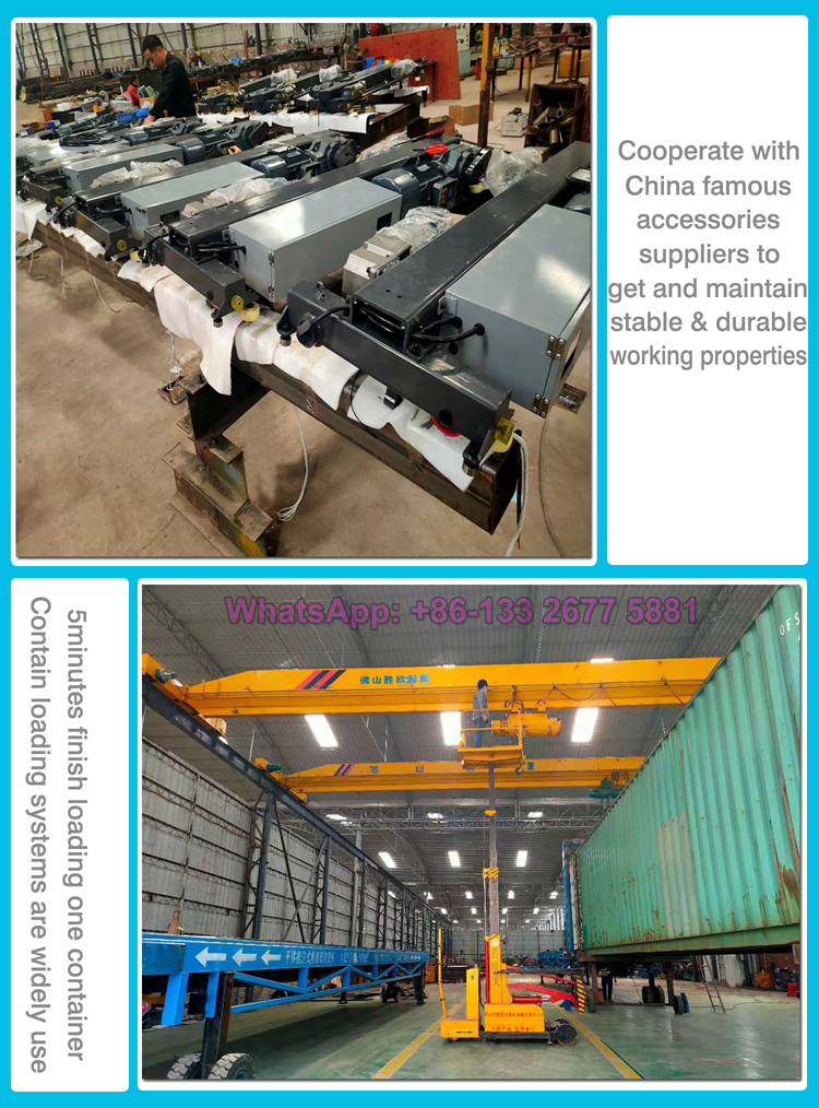 Automatic Fast And High Efficiency Container Loading Equipments And ...