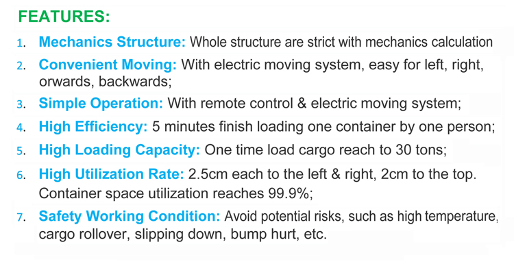Automatic Fast And High Efficiency Container Loading Equipments And ...