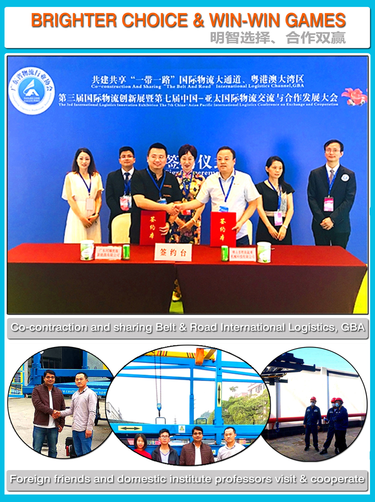 Automatic Fast And High Efficiency Container Loading Equipments And ...