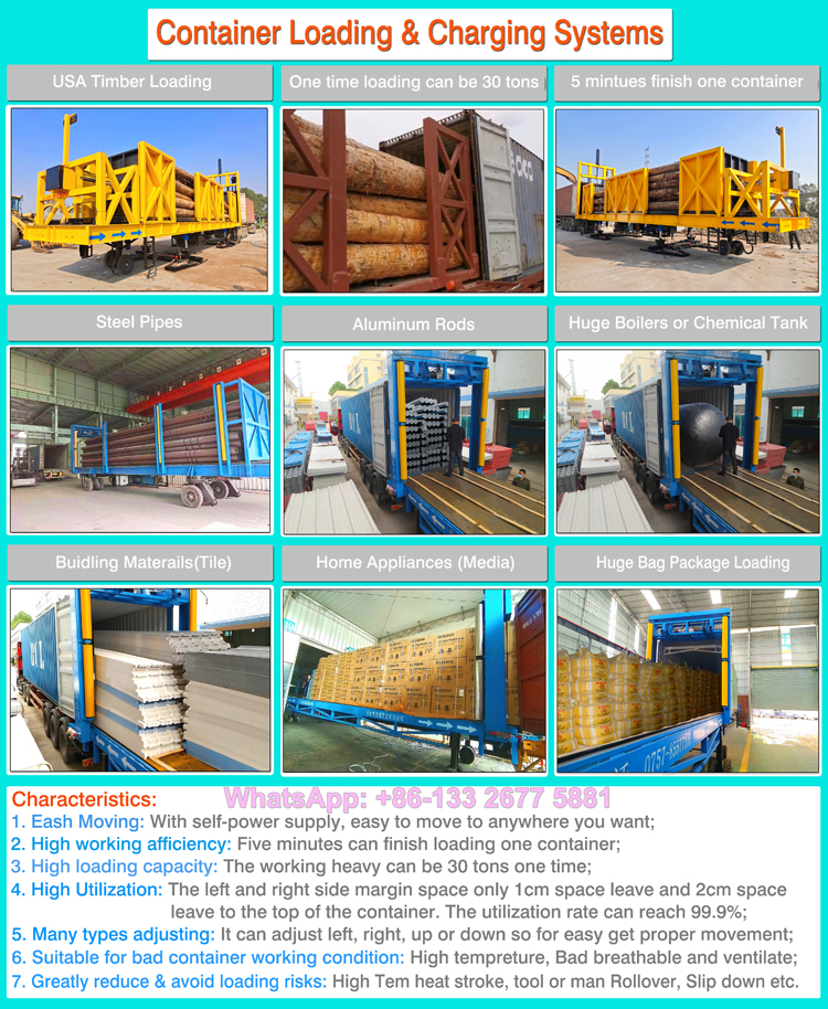 Automatic Fast And High Efficiency Container Loading Equipments And ...