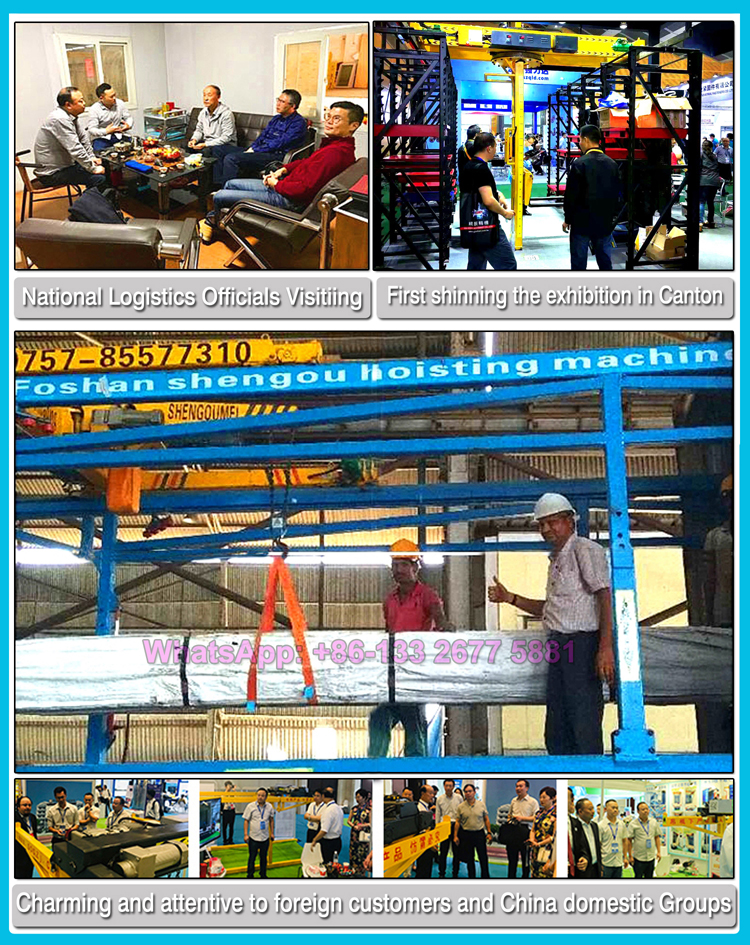 Automatic Fast And High Efficiency Container Loading Equipments And ...