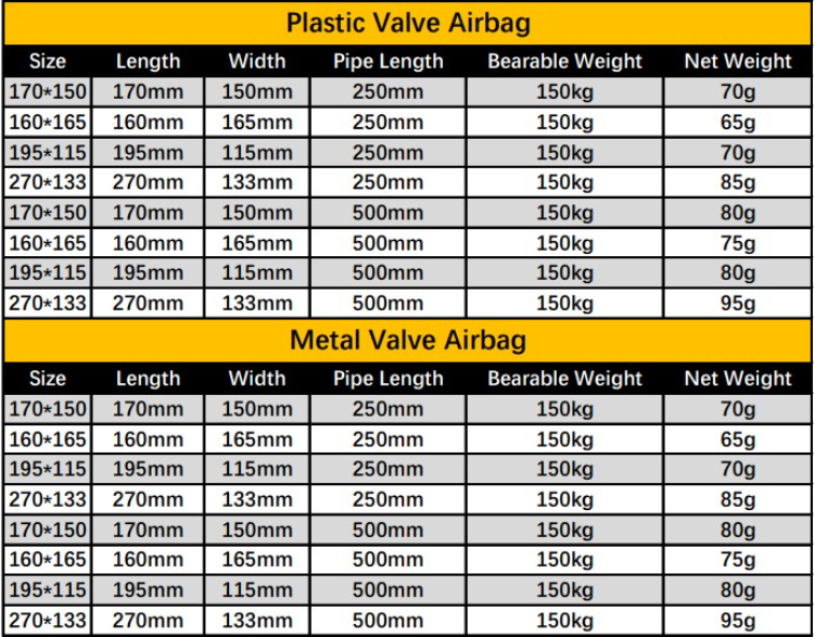 Buy Standard Quality China Wholesale Inflatable Professional Car Air ...