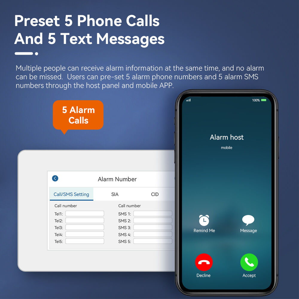 Buy Wholesale China Wifi Gsm Security Alarm System For Home Burglar ... Buy Wholesale China Wifi Gsm Security Alarm System For Home Burglar ...