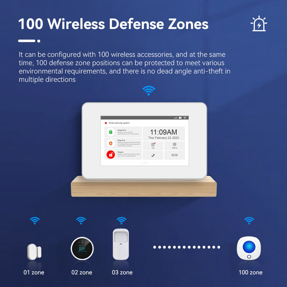 Buy Wholesale China Wifi Gsm Security Alarm System For Home Burglar ... Buy Wholesale China Wifi Gsm Security Alarm System For Home Burglar ...