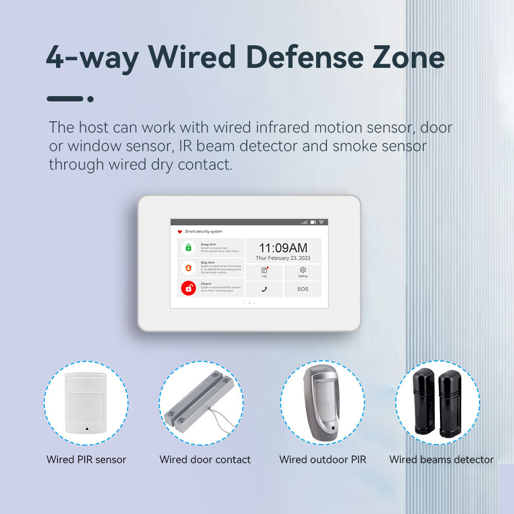 Buy Wholesale China Wifi Gsm Security Alarm System For Home Burglar ... Buy Wholesale China Wifi Gsm Security Alarm System For Home Burglar ...