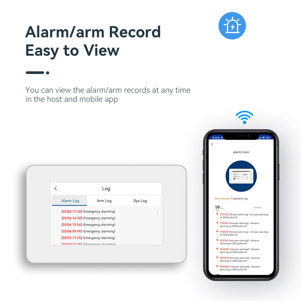 Buy Wholesale China Wifi Gsm Security Alarm System For Home Burglar ...