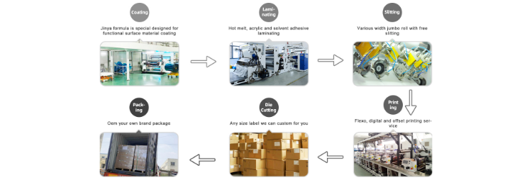 Buy China Wholesale Airport Luggage Barcode Sticker Baggage Information ... Buy China Wholesale Airport Luggage Barcode Sticker Baggage Information ...