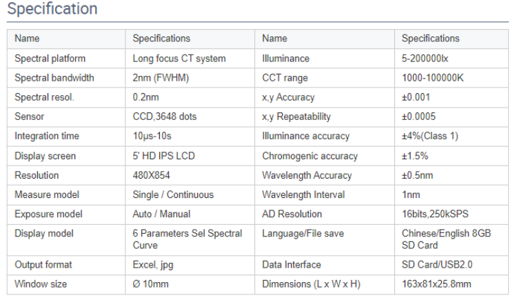Hp350c 380-780nm Cct Cri Meter Spectrometer Chroma And Lux Meter Light ...