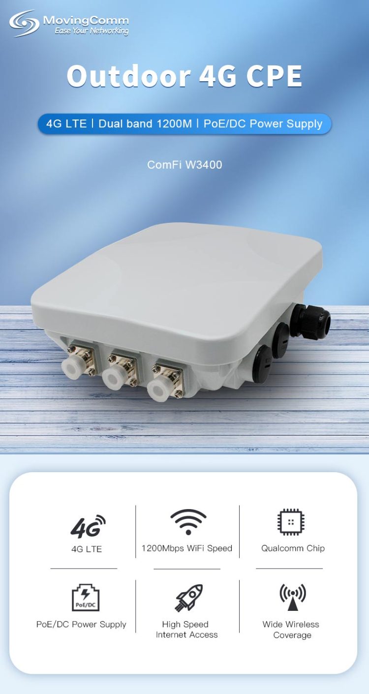 Buy Wholesale China Poe Cpe Routers Ip67 Waterproof Wifi Extender ...