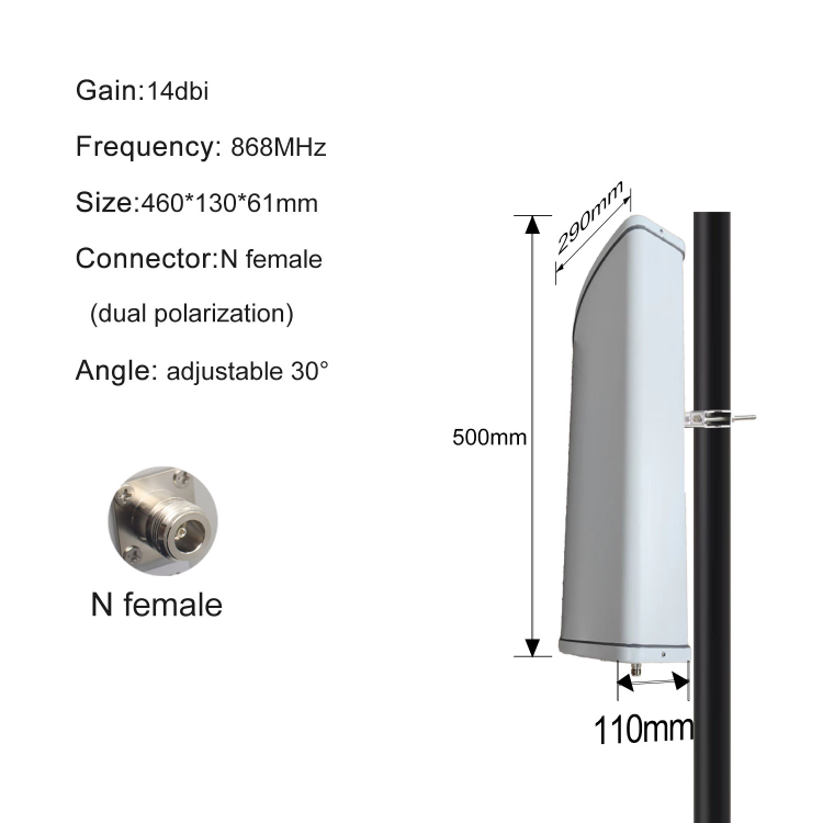 868mhz 14dbi Directional Outdoor Mimo Panel Antenna Plate Antenna ...