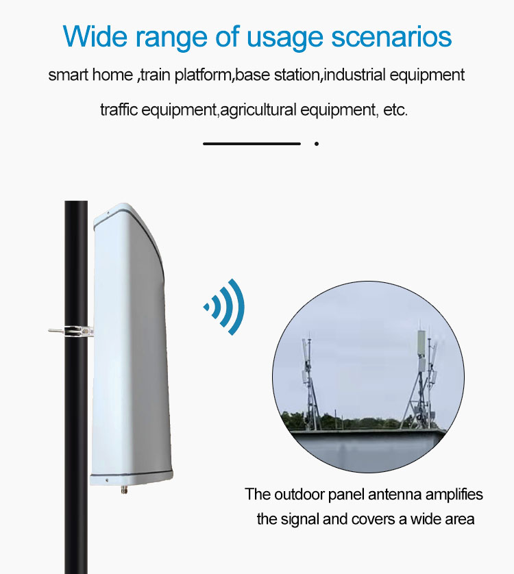 868mhz 14dbi Directional Outdoor Mimo Panel Antenna Plate Antenna ...