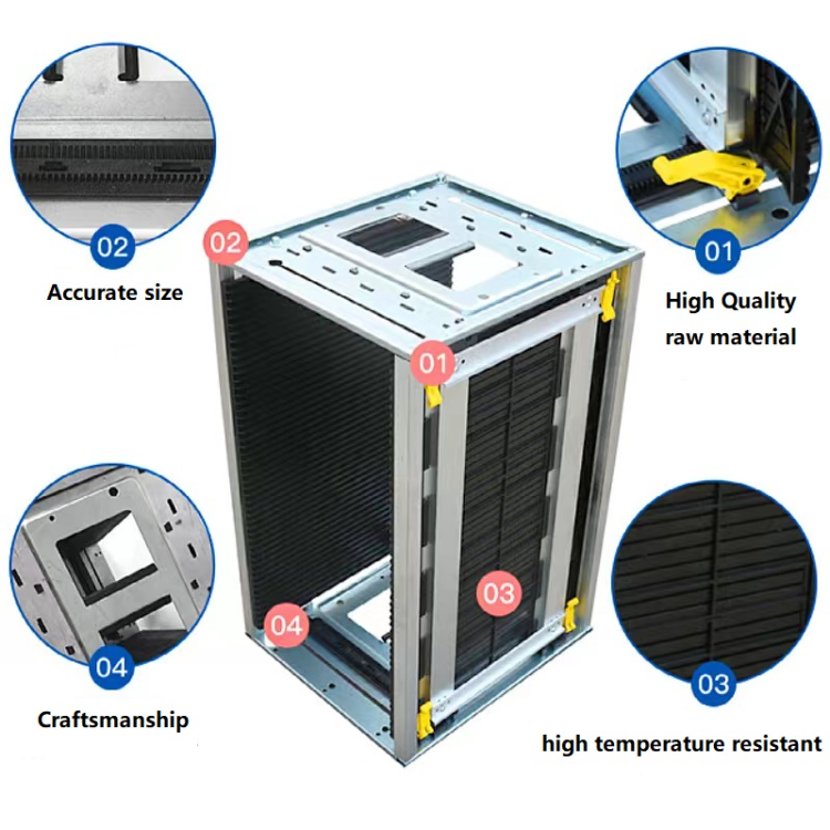 Buy Wholesale China Anti Static Smt Screws Adjustable Magazine ...