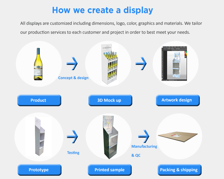 Buy China Wholesale Custom Retail Magazine Display Racks Promotion ...