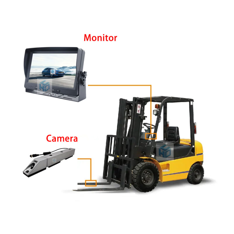 Buy Wholesale China Forklift Front And Rear Camera System Night Vision ...