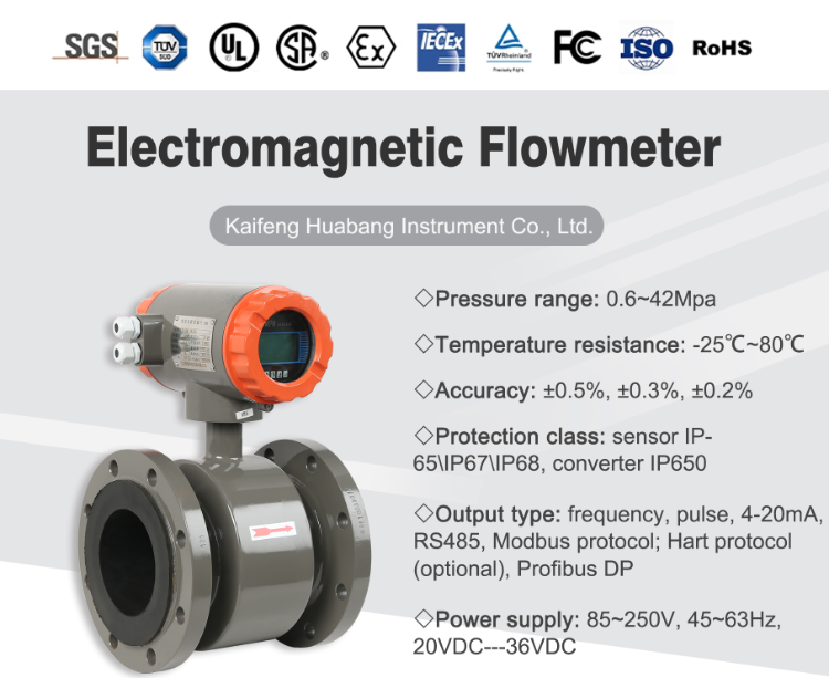 Buy Wholesale China Magnetic Flow Meter With Rs485 And Hart Protocol Rubber Liner ...