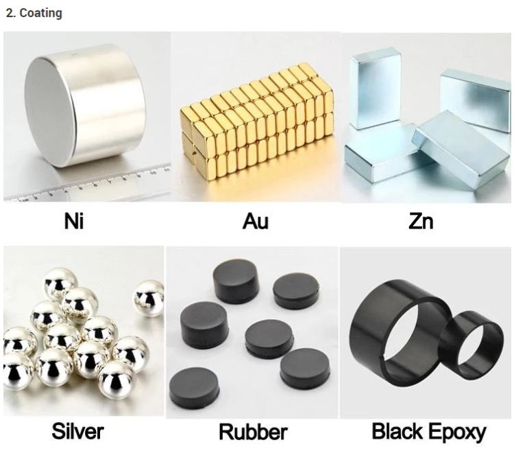 Large Neodymium Radially Oriented Ring Magnet / Demi Cercle Aimant N42 ...