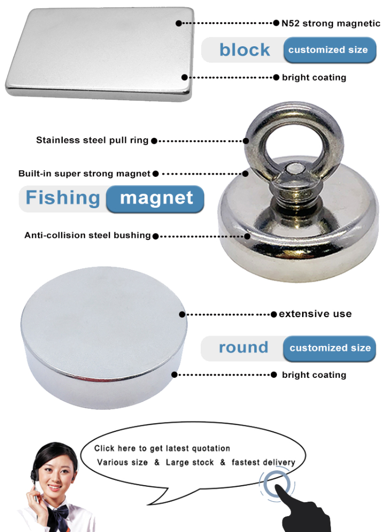 Large Neodymium Radially Oriented Ring Magnet / Demi Cercle Aimant N42 ...