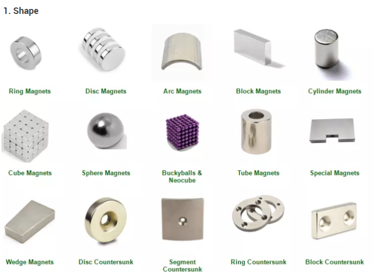 Large Neodymium Radially Oriented Ring Magnet / Demi Cercle Aimant N42 ...