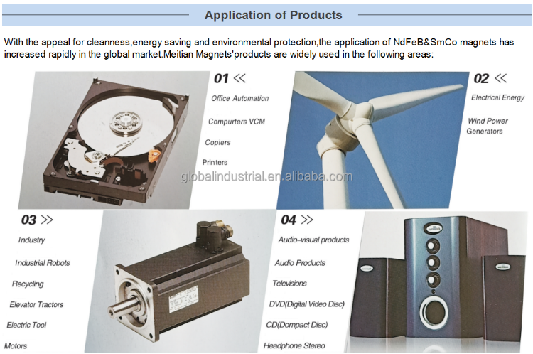 Large Neodymium Radially Oriented Ring Magnet / Demi Cercle Aimant N42 ...