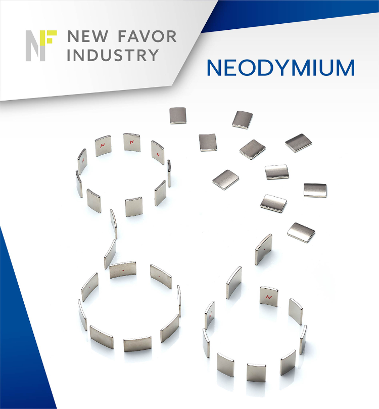 Neodymium Magnetic Materials - Buy China Wholesale Magnetic Materials ...