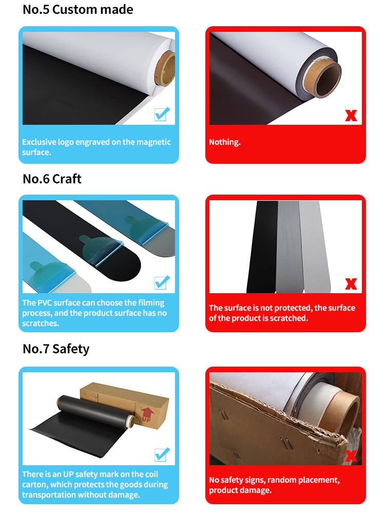 Buy Wholesale China Isotropic Flexible Natural Magnetic Rubber For ...