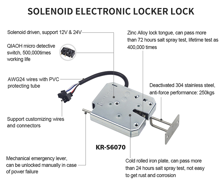 Buy Wholesale China Kerong Dc 12v&24v 2a Smart Electronic Locker Lock ...