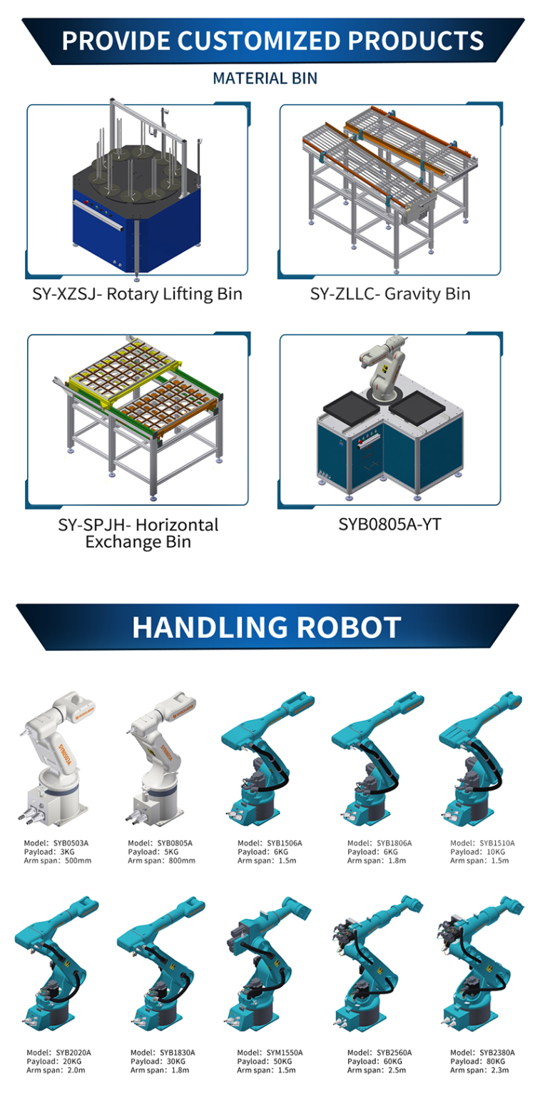 Buy Standard Quality China Wholesale China Supplier 6 Axis Industrial ...