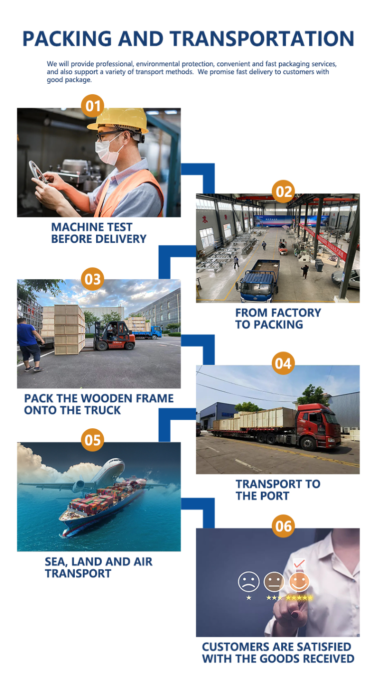 1000kg Payload Sheet Metal Plate Loading & Unloading Gantry Robot ...