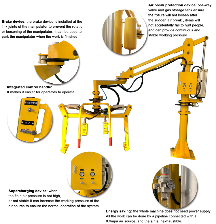 Buy Wholesale China Industrial Robot Zero Gravity Lifter Pneumatic ...