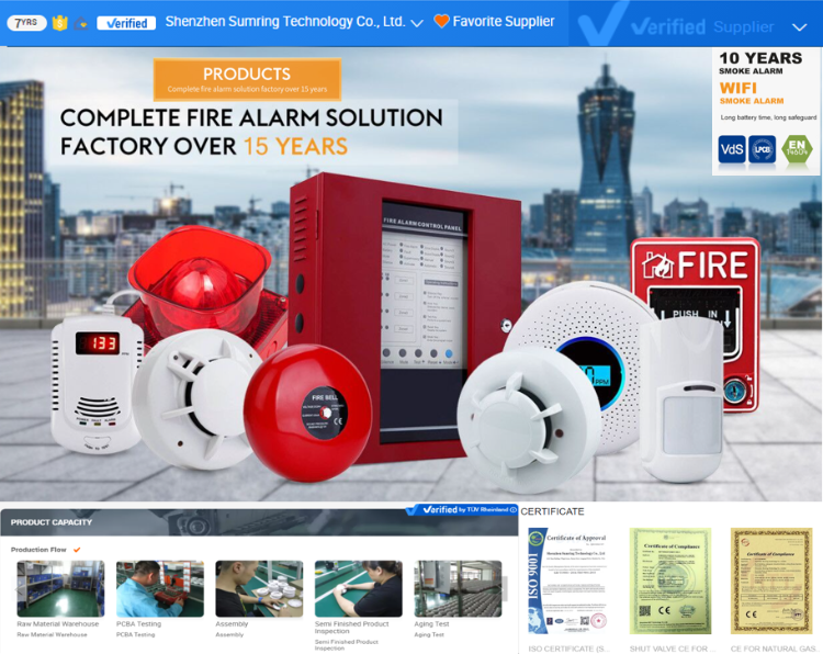 Buy Wholesale China Hot Selling Waterproof Hard Shell Protective Case ...