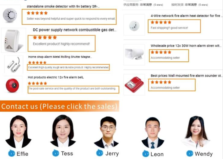 Buy Wholesale China Hot Selling Waterproof Hard Shell Protective Case ...