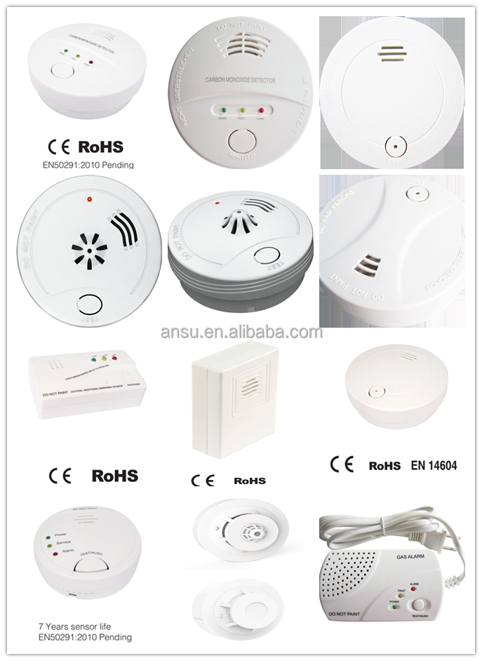Buy Wholesale China Residential Wireless Fire Alarm ,emergency Break ...