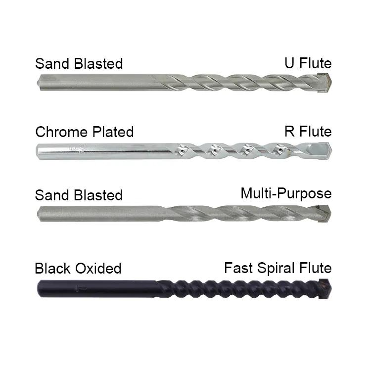 Buy Wholesale China Brocas Para Concreto Carbide Tip Round Shank ...