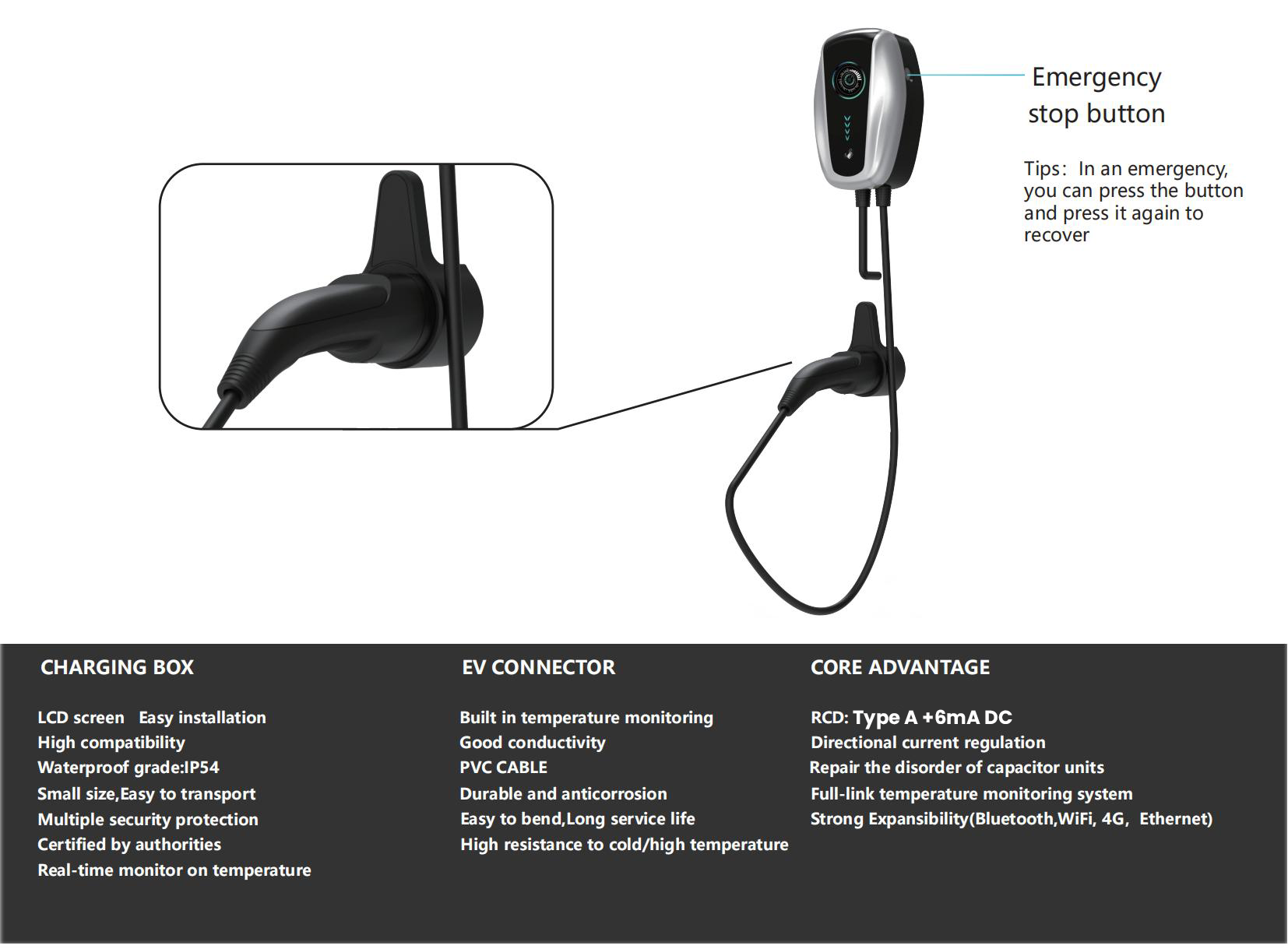 Buy Wholesale Hong Kong SAR Ac 7kw Ev Charger Wall Box Single Gun Type ...